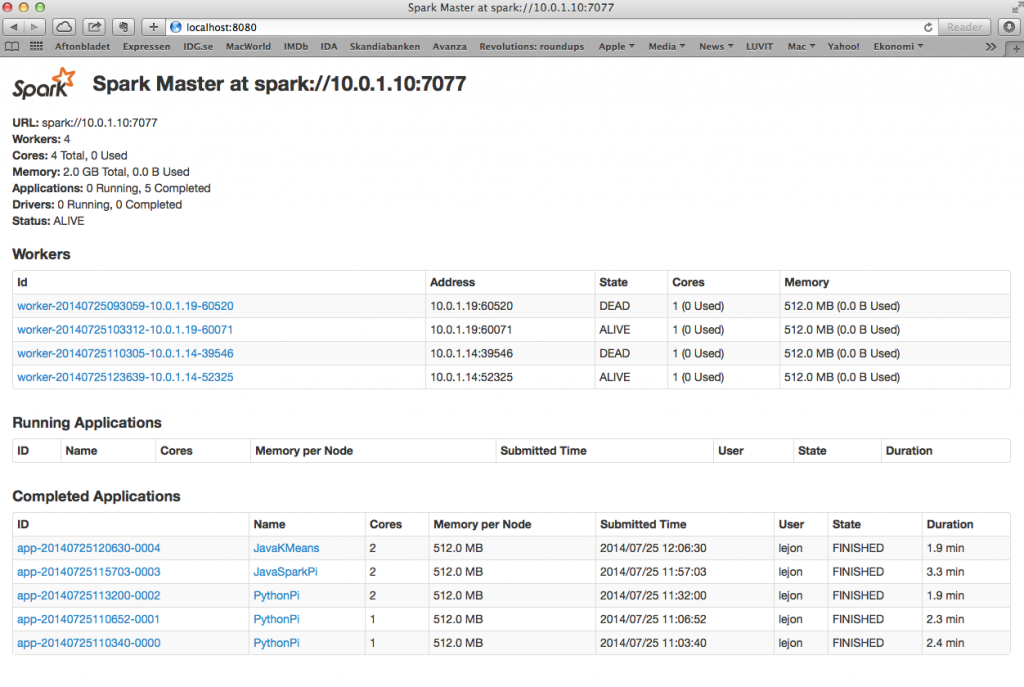 Calculating Pi On A Raspberry Pi Spark Cluster Lejon
